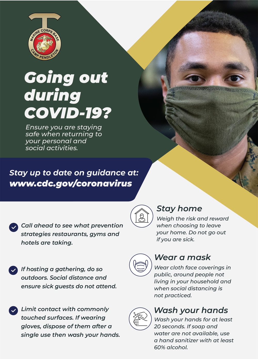 DVIDS - Images - PSA: COVID-19 preventative measure when return to ...