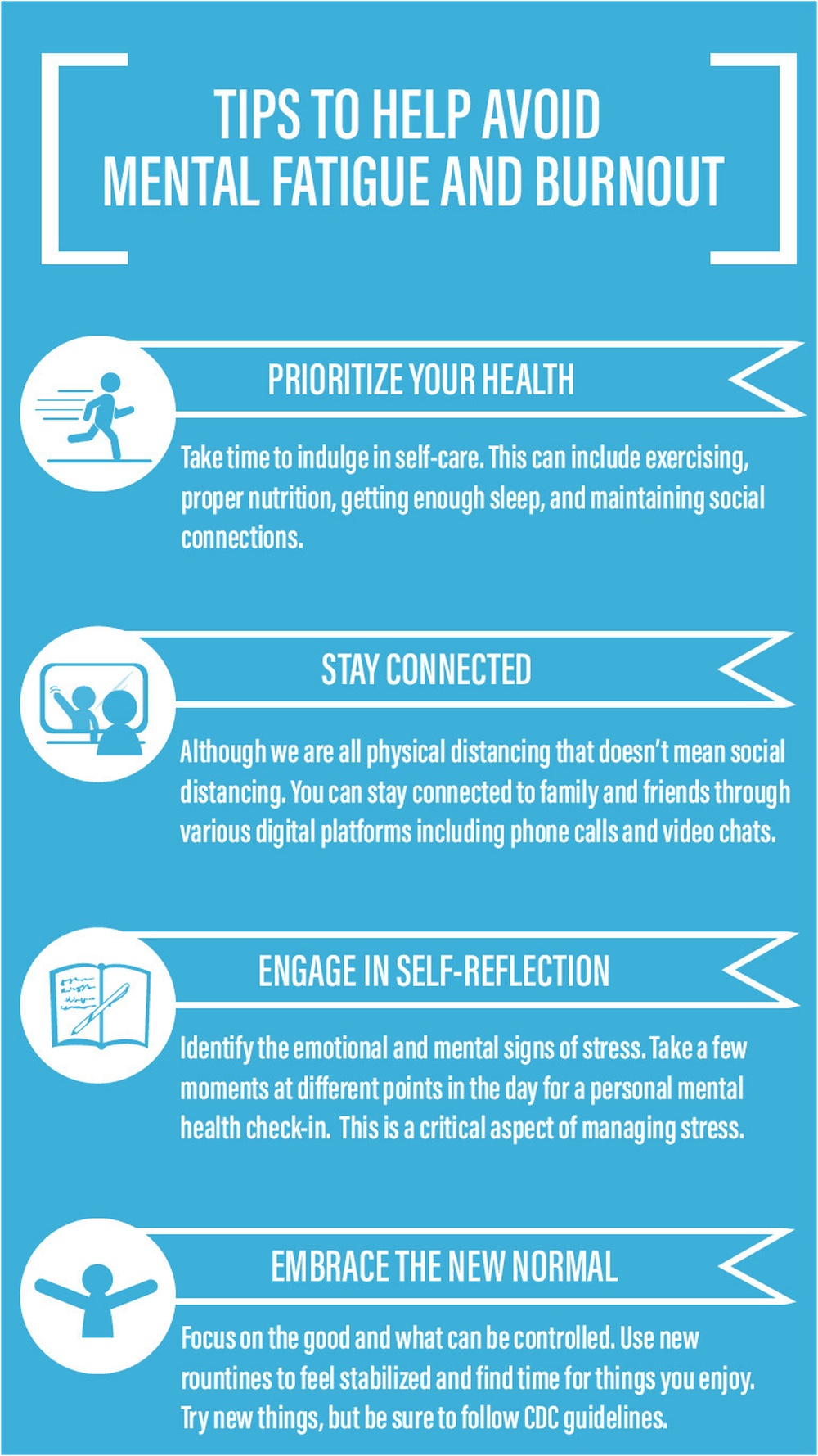 DVIDS - Images - Tips to help avoid mental fatigue and burnout