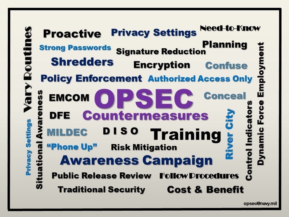DVIDS - Images - Countermeasures - NAVIFOR OPSEC Info graph [Image 3 of 6]