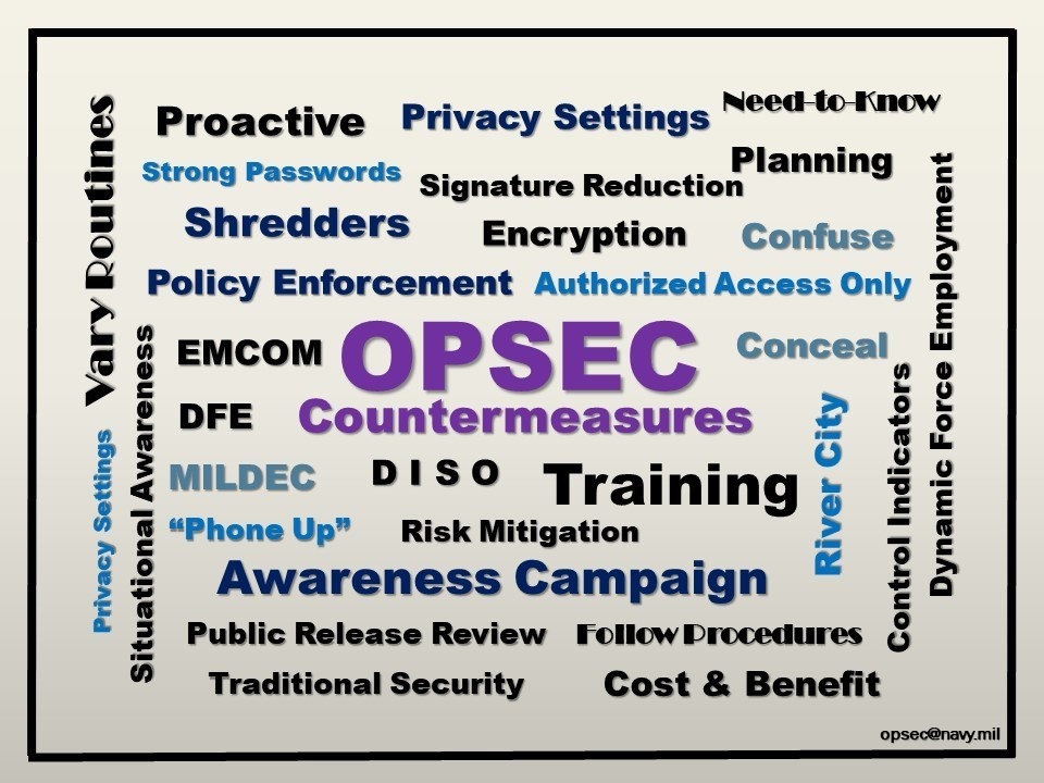 DVIDS Images Countermeasures NAVIFOR OPSEC Info Graph Image 3 Of 6 