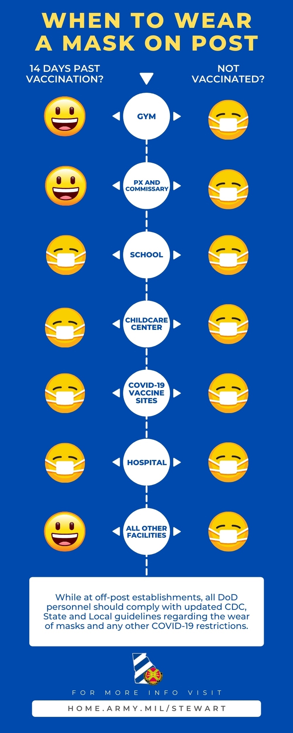 DVIDS - News - Sense of ‘normalcy’ returns to installation, General ...