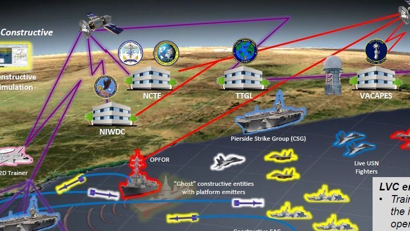 DVIDS - Naval Surface Warfare Center, Port Hueneme Division