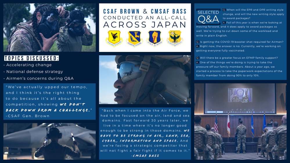 DVIDS - Images - CSAF and CMSAF conduct virtual all-call with U.S ...