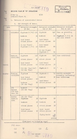 ATIS linguists translate Japanese plan