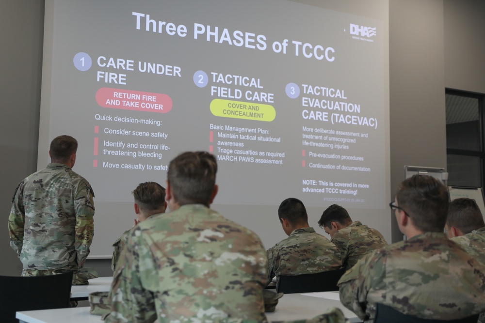 DVIDS - Images - 1st DIVARTY conduct CLS class [Image 4 of 5]