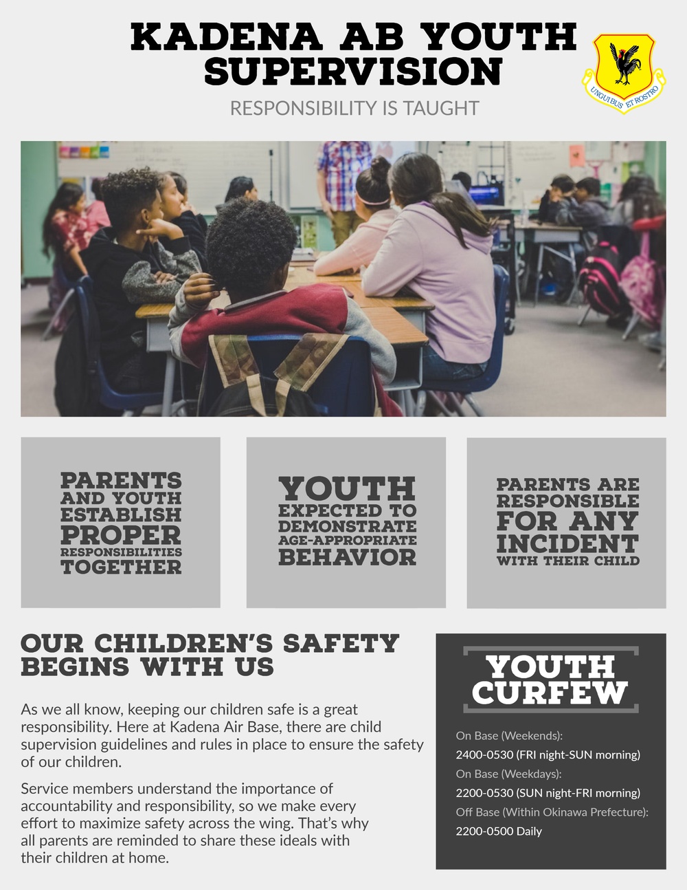 DVIDS - Images - Kadena Air Base Youth Supervision Infographic