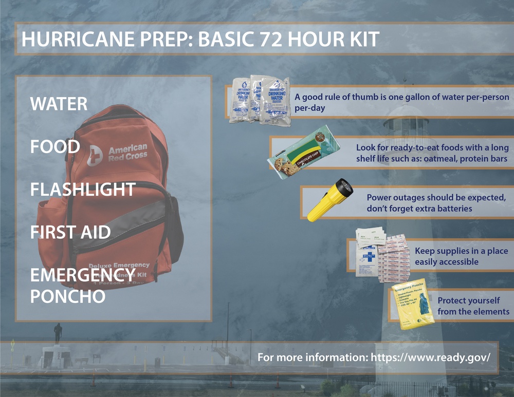 DVIDS - Images - Weathering the storm: Build your hurricane kit