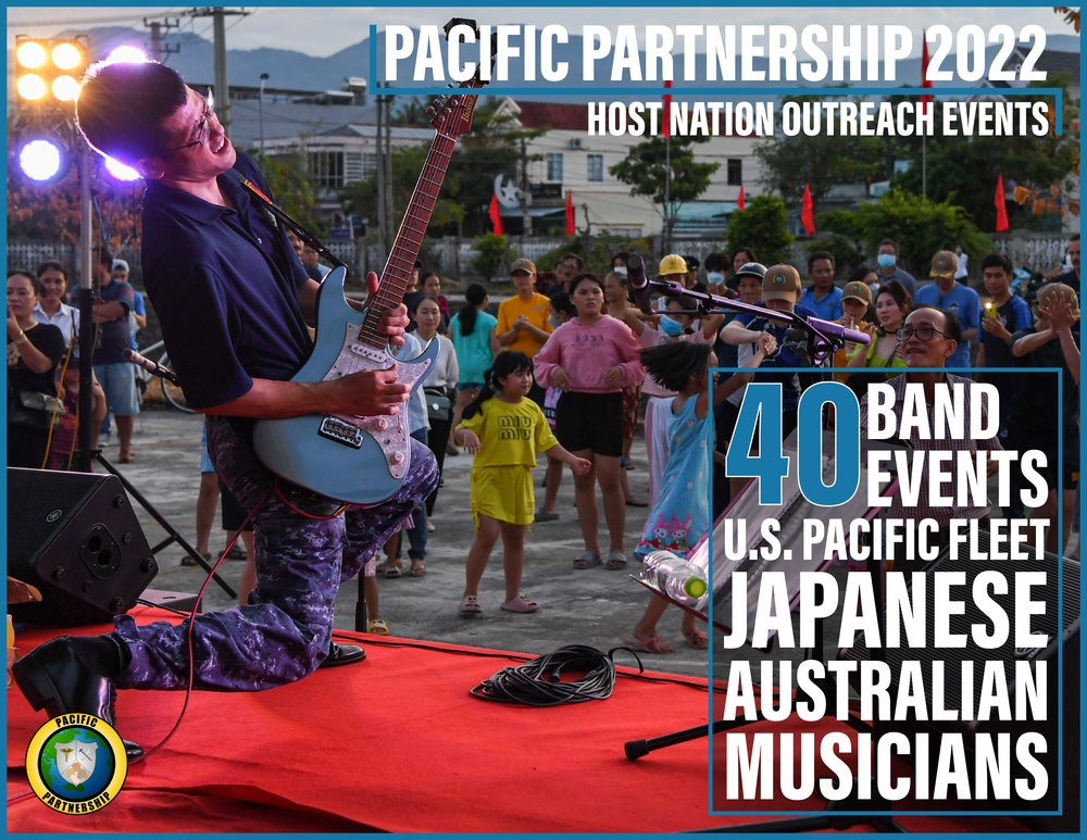 DVIDS - Images - Pacific Partnership 2022 Host Nation Outreach Event ...