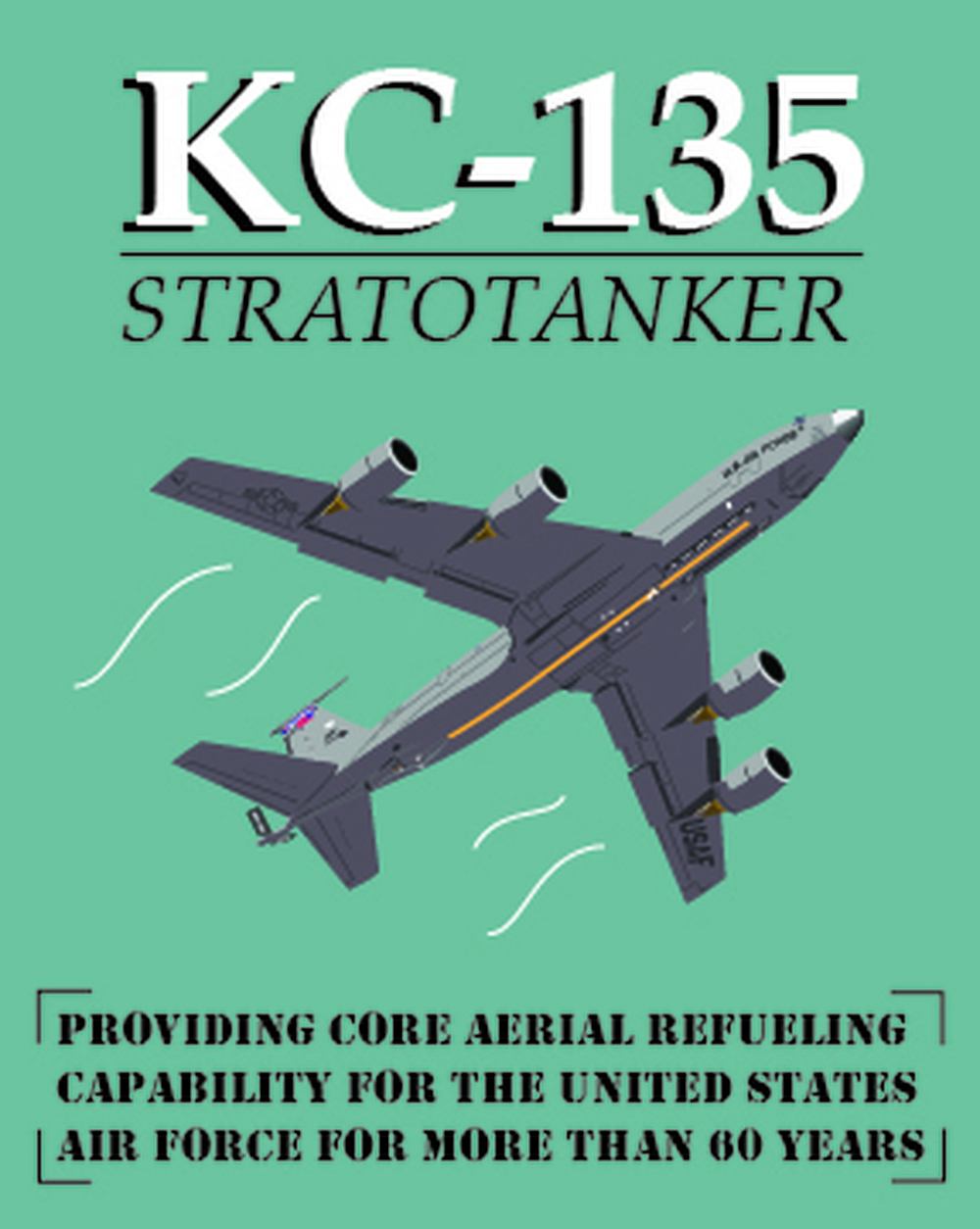 DVIDS - Images - KC-135 Stratotanker graphic [Image 2 of 2]