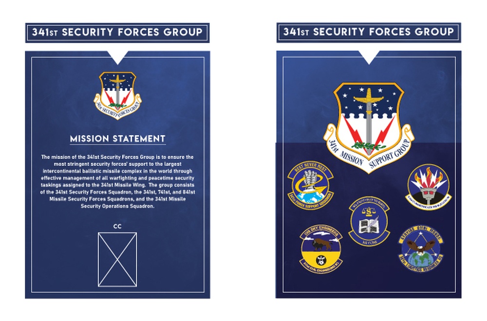 DVIDS - Images - 341st MW Heritage Hallway – Group Boards [Image 8 of 10]