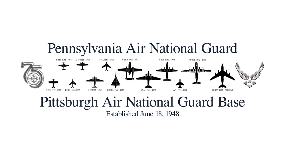 DVIDS - Images - 75 Years of Air Power in Pittsburgh