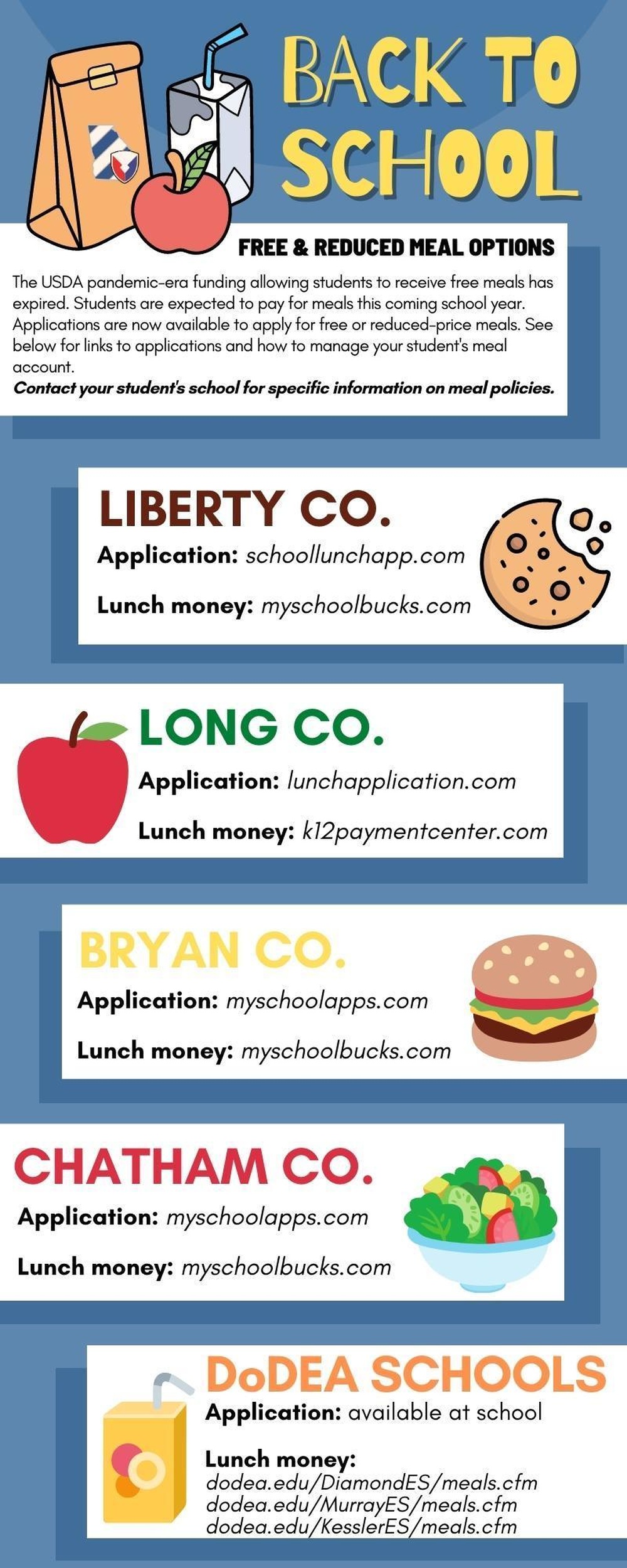 DVIDS - Images - School Lunch Infographic [Image 15 of 17]