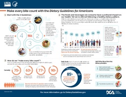Fit for 2023: Your commissary offers nutritious choices, quick meal ...
