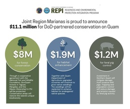 Joint Region Marianas, Local and Federal Agencies Collaborate; Bolster ...