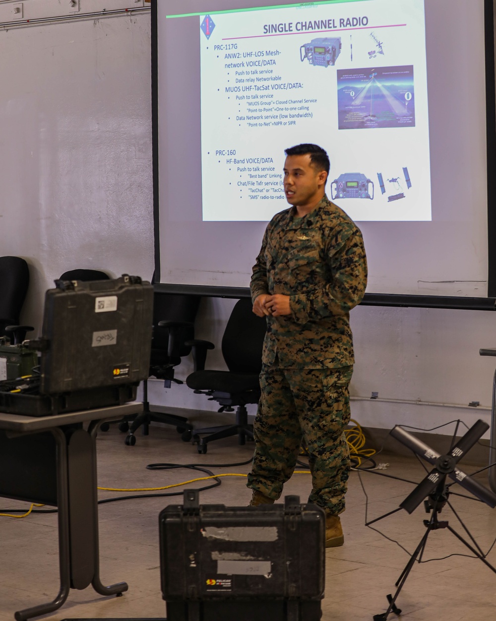 DVIDS - Images - 1st MARDIV company commanders course holds sUAS, comms ...