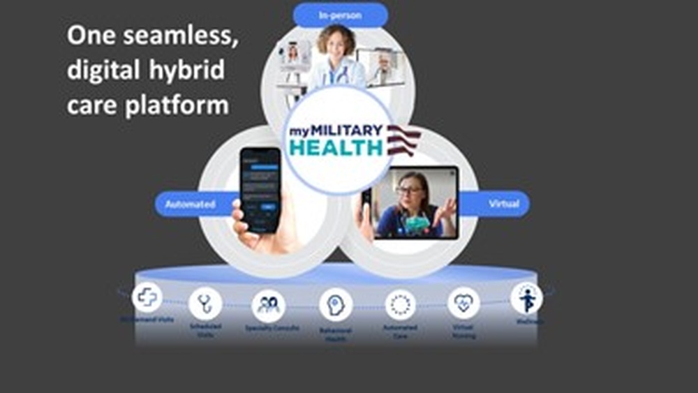 DVIDS - News - Defense Health Agency Launches New Digital Health Care ...