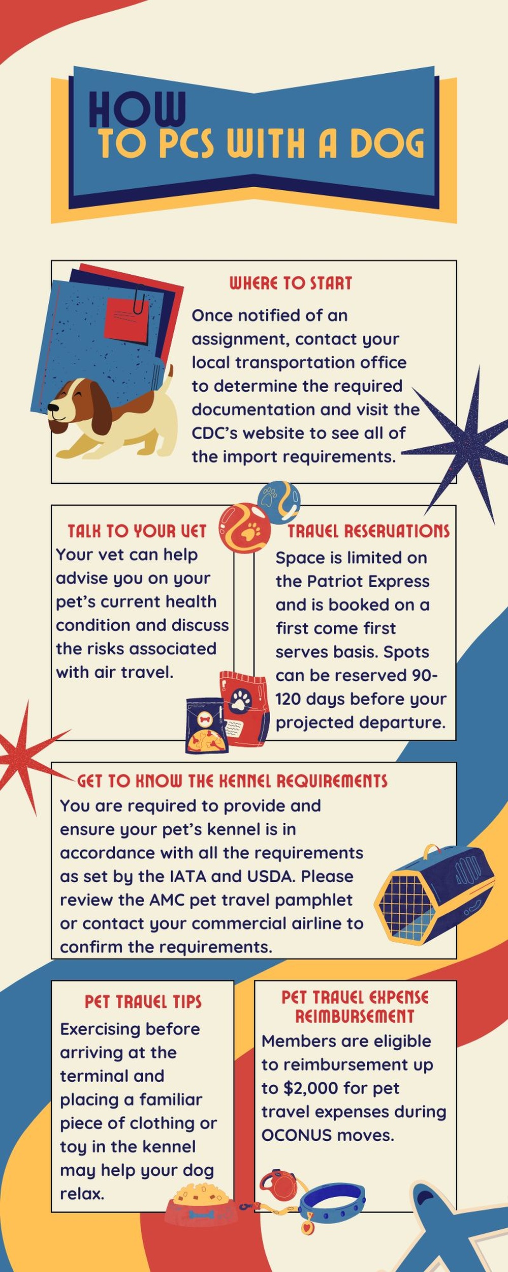DVIDS - News - A guide to PCSing with your dog