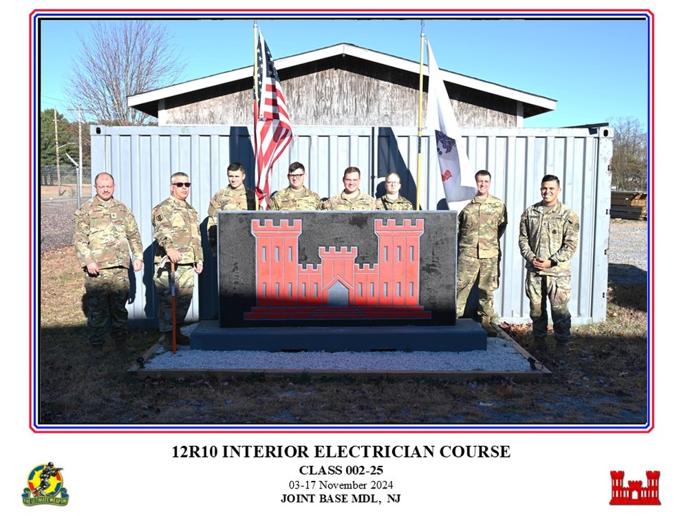 DVIDS - Images - JB MDL - 80th TNG CMD TC DIX 94th DIV 12R10 Interior ...