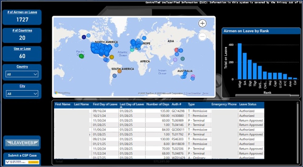 DVIDS - Images - New app helps leaders ensure Airman, Guardian ...