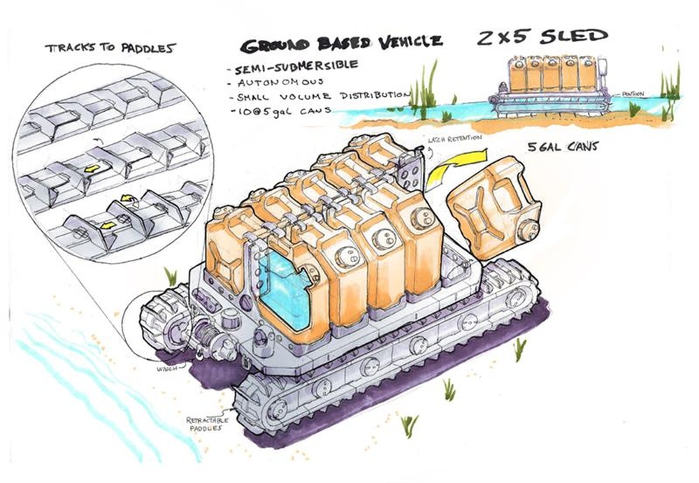 DVIDS - DEVCOM Ground Vehicle Systems Center