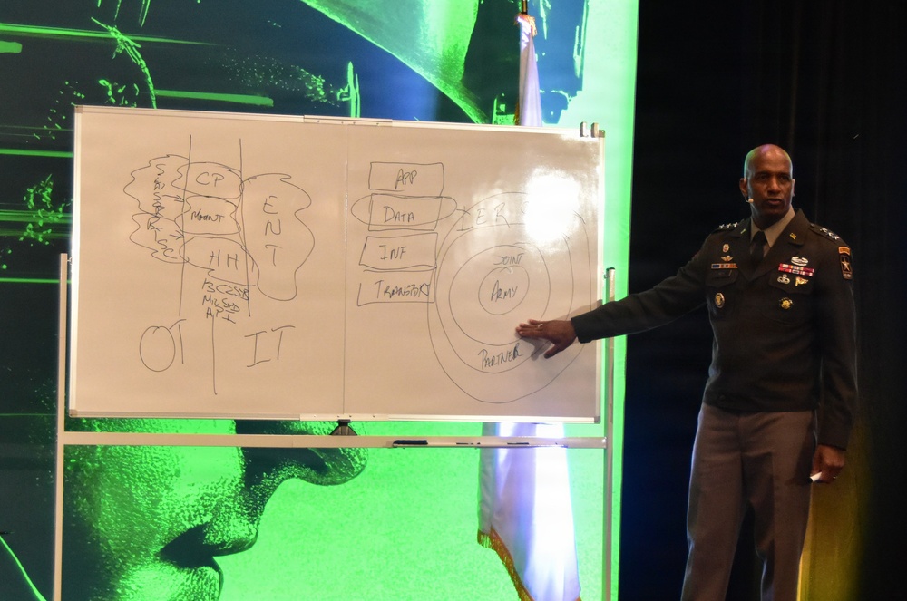 DVIDS - Images - Army G-6 speaking at AUSA 2025's Warrant Officers ...