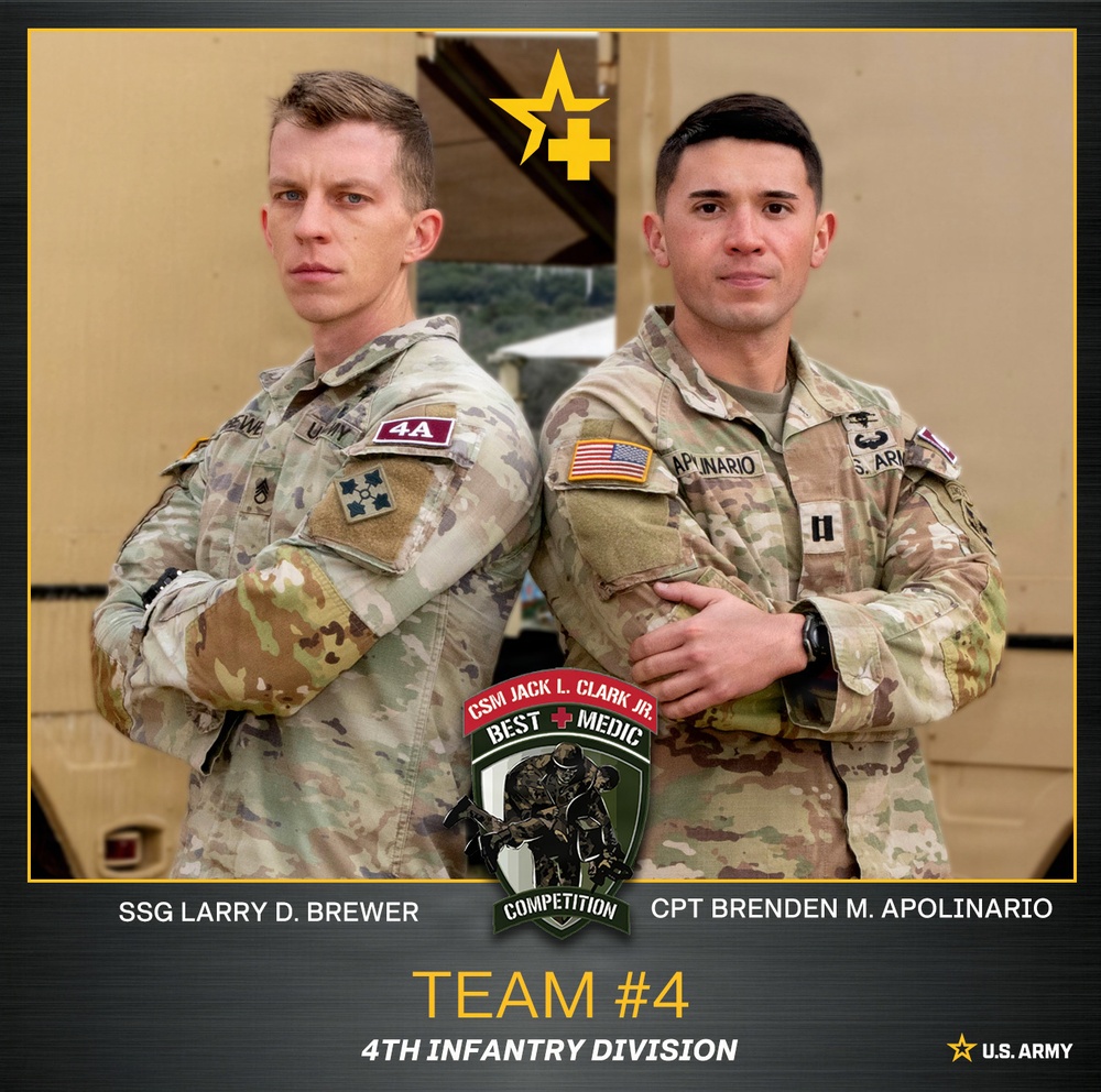 DVIDS - Images - 2026 CSM Jack L. Clark Best Medic Competition Team ...
