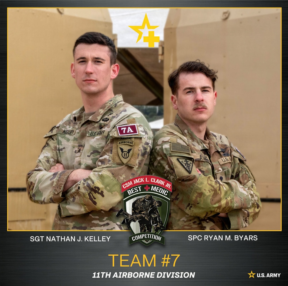 DVIDS - Images - 2026 CSM Jack L. Clark Best Medic Competition Team ...