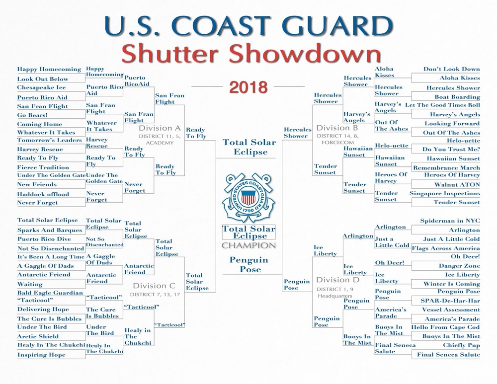 DVIDS - Publications - Coast Guard Magazine - 04.03.2018