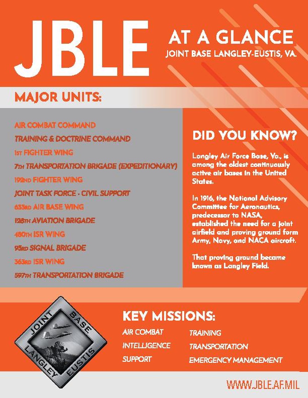 DVIDS - Publications - JBLE at a Glance - 05.27.2021
