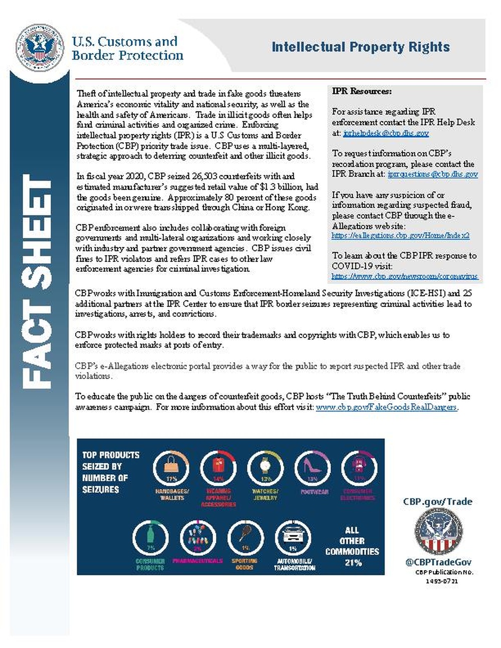 DVIDS - Publications - CBP Fact Sheets - 02.02.2023