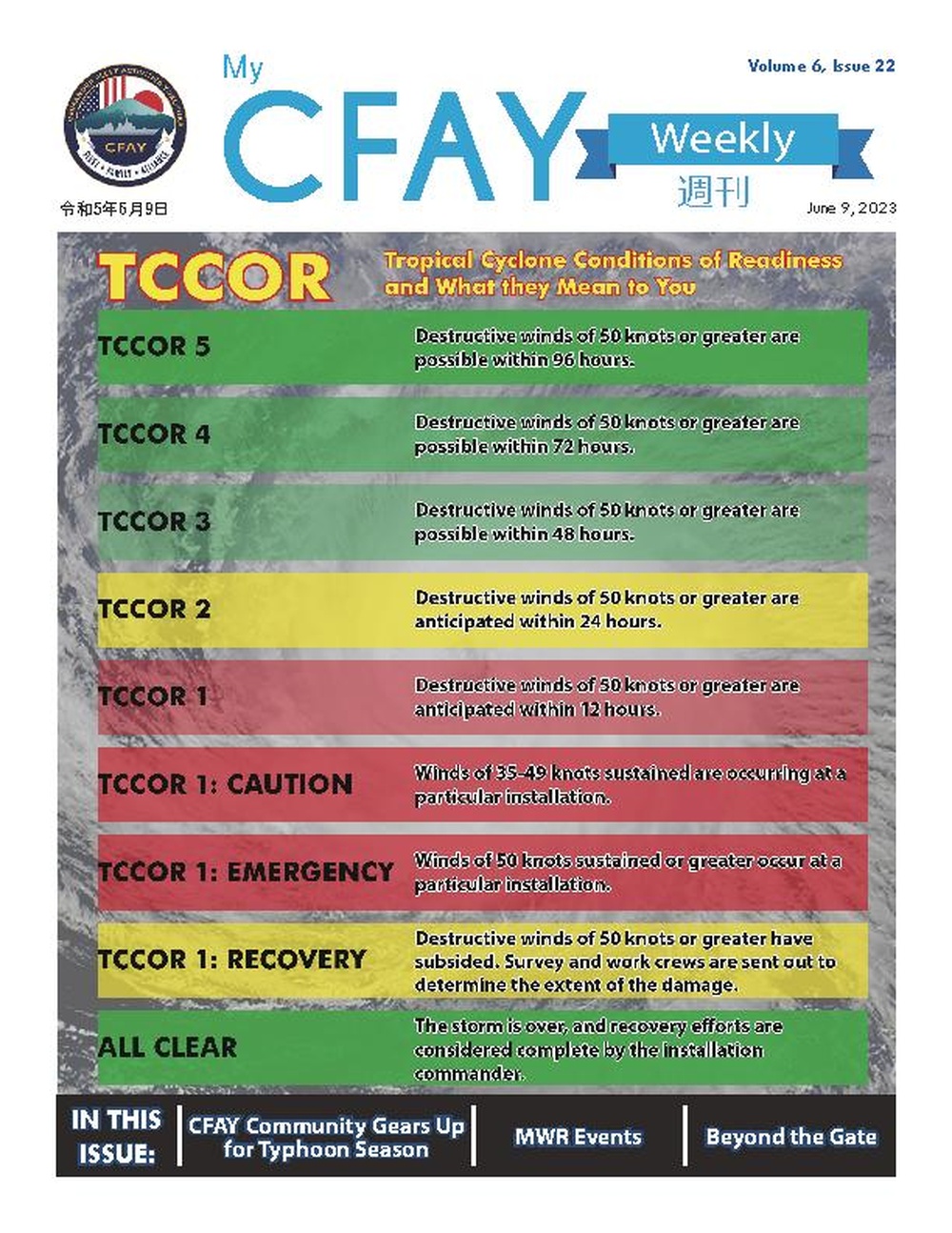 DVIDS - Publications - My CFAY Weekly - 06.09.2023